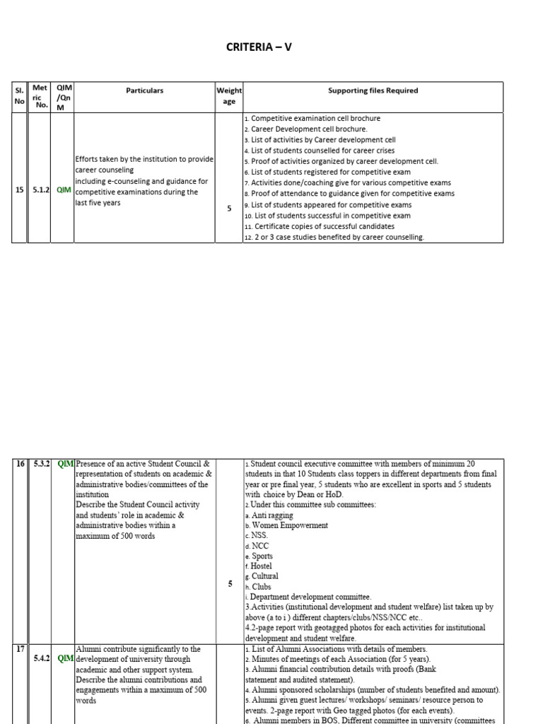 Career Counseling and Student Engagement | PDF