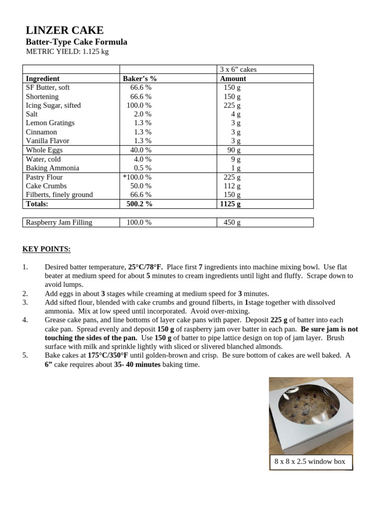 Linzer Cakes(24w) | PDF