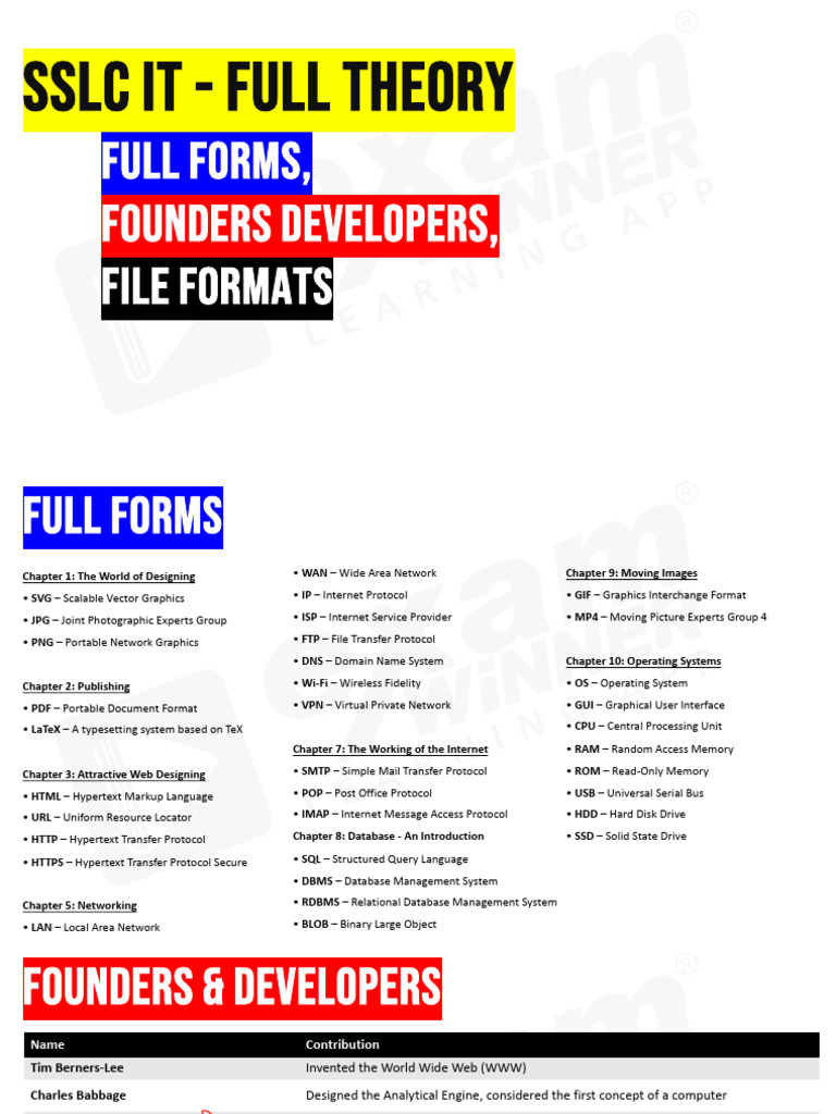 Theory - Full Forms, Founders Developers, File Formats | PDF | World ...