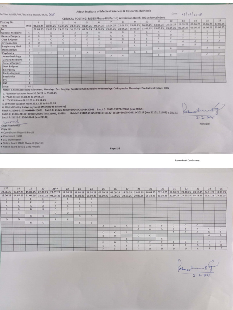 Clinical time table part -2 Batch 2021 | PDF