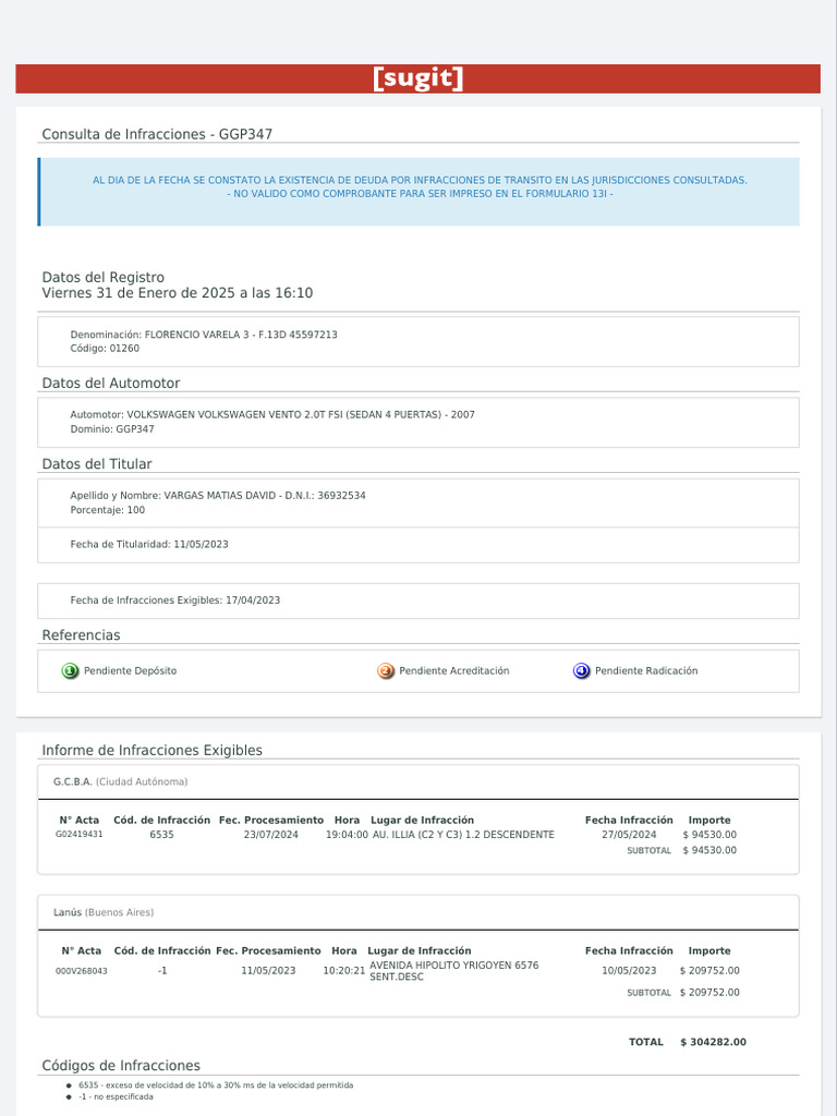Informe de Multas - GGP347 | PDF | Argentina | América del Sur