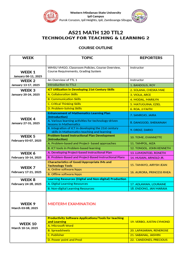 Inbound 4862747075782471997 | PDF | Educational Technology | Behavior Modification