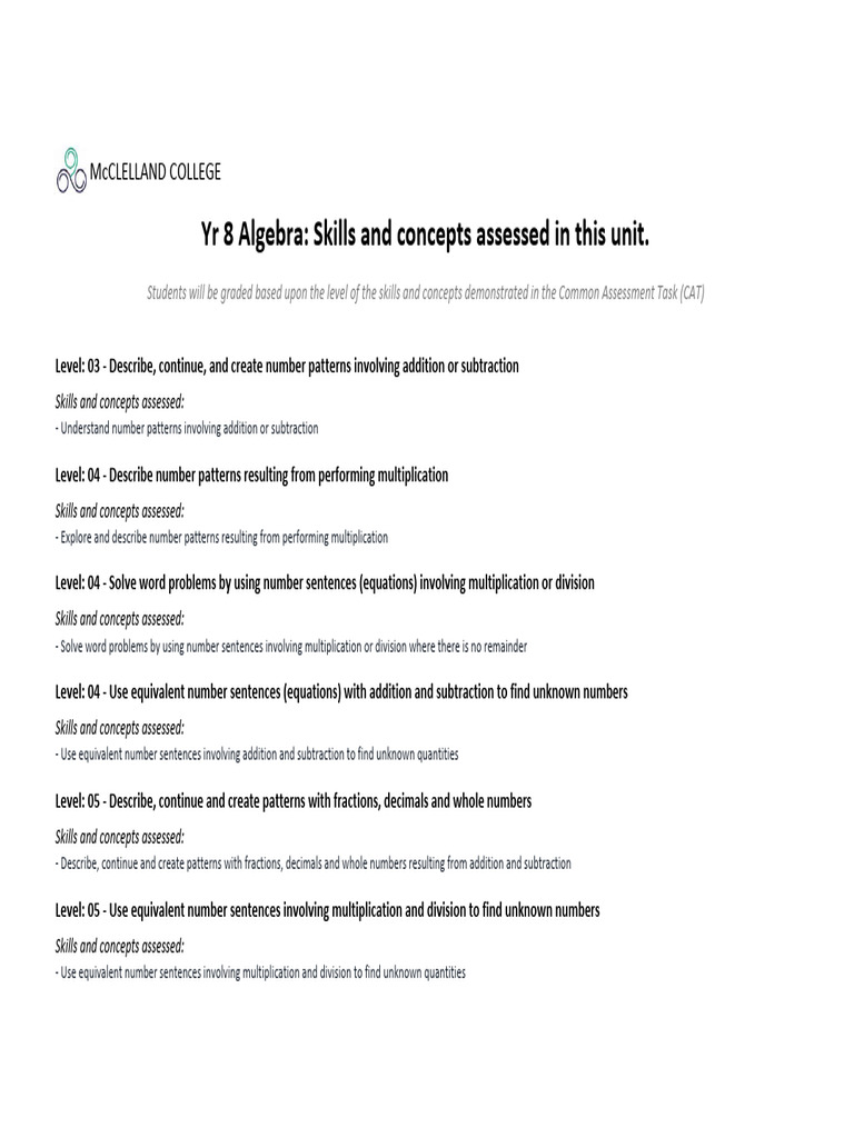 Yr 8 Algebra - Skills and Concepts Assessed in This Unit | PDF ...