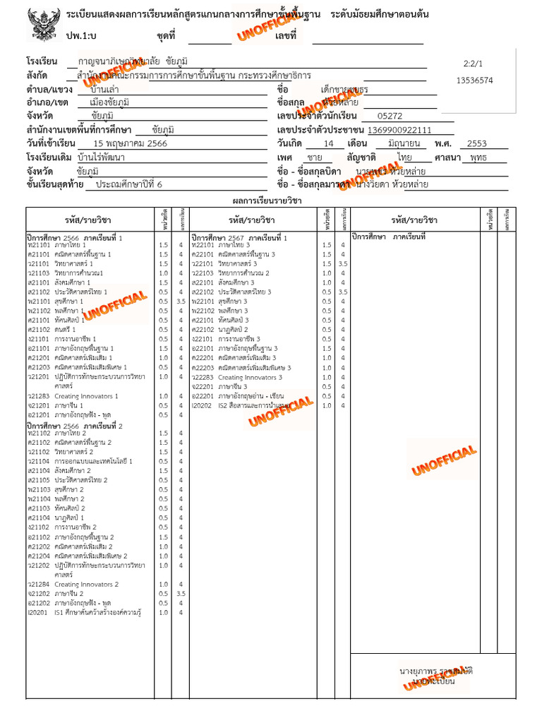 ปพ.1 2567 2 05272 | PDF