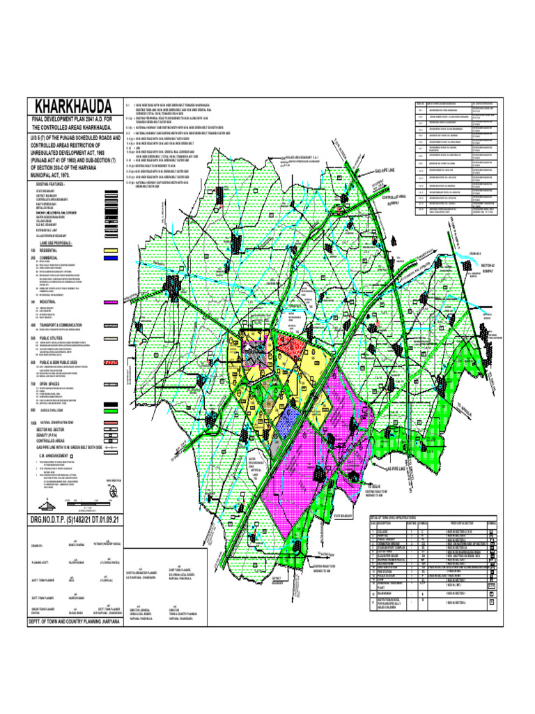 Kharkhauda Master Plan 2041 Overview | PDF
