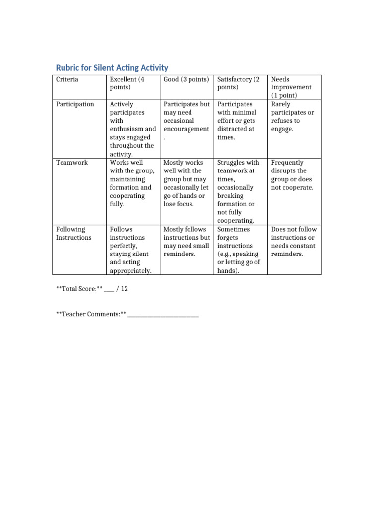 Rubric For Silent Acting Activity | PDF
