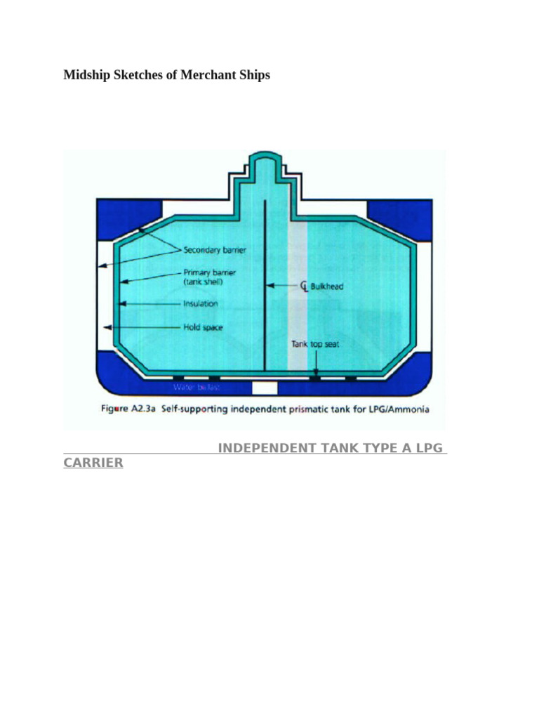 Midship Sections Notes Updated | PDF | Oil Tanker | Ships