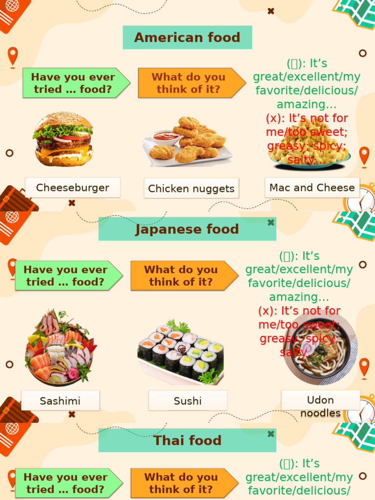 Cult Food | PDF | Foods | Cuisine