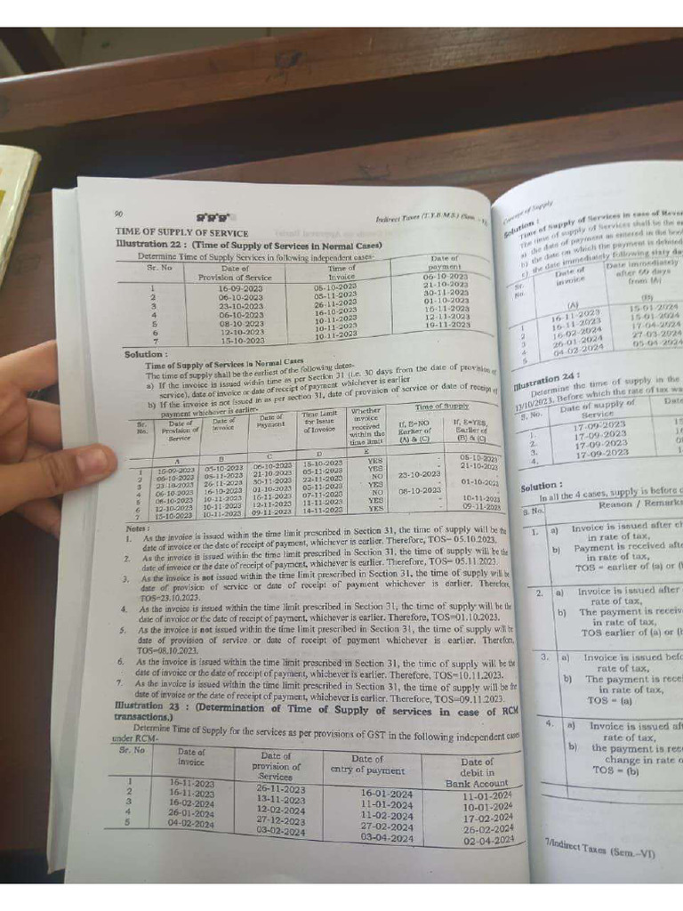 For Export Marketing Pdf