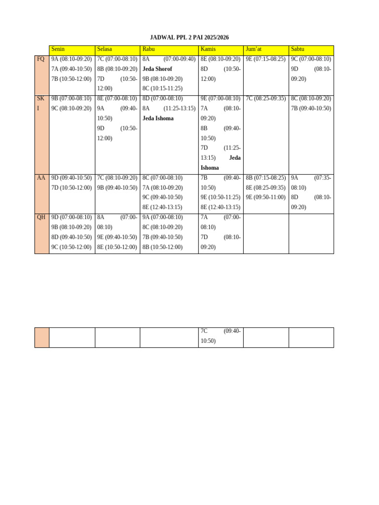 Jadwal PPL 2 Pai 2025 | PDF