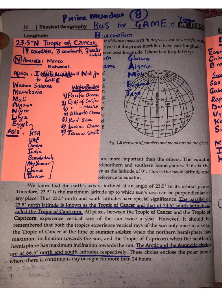 Handwritten Notes Part 1 | PDF