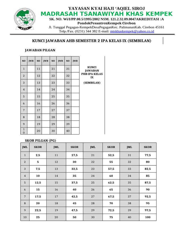Format KUNCI JAWABAN SOAL AHB IPA KLS 9 SMSTR 2 2024-2025 | PDF