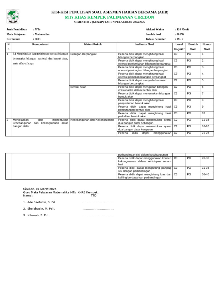 KISI-KISI AHB MATEMATIKA KLS 9 SMSTR 2 2024-2025 | PDF