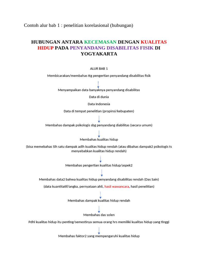 Contoh Alur Bab 1 | PDF