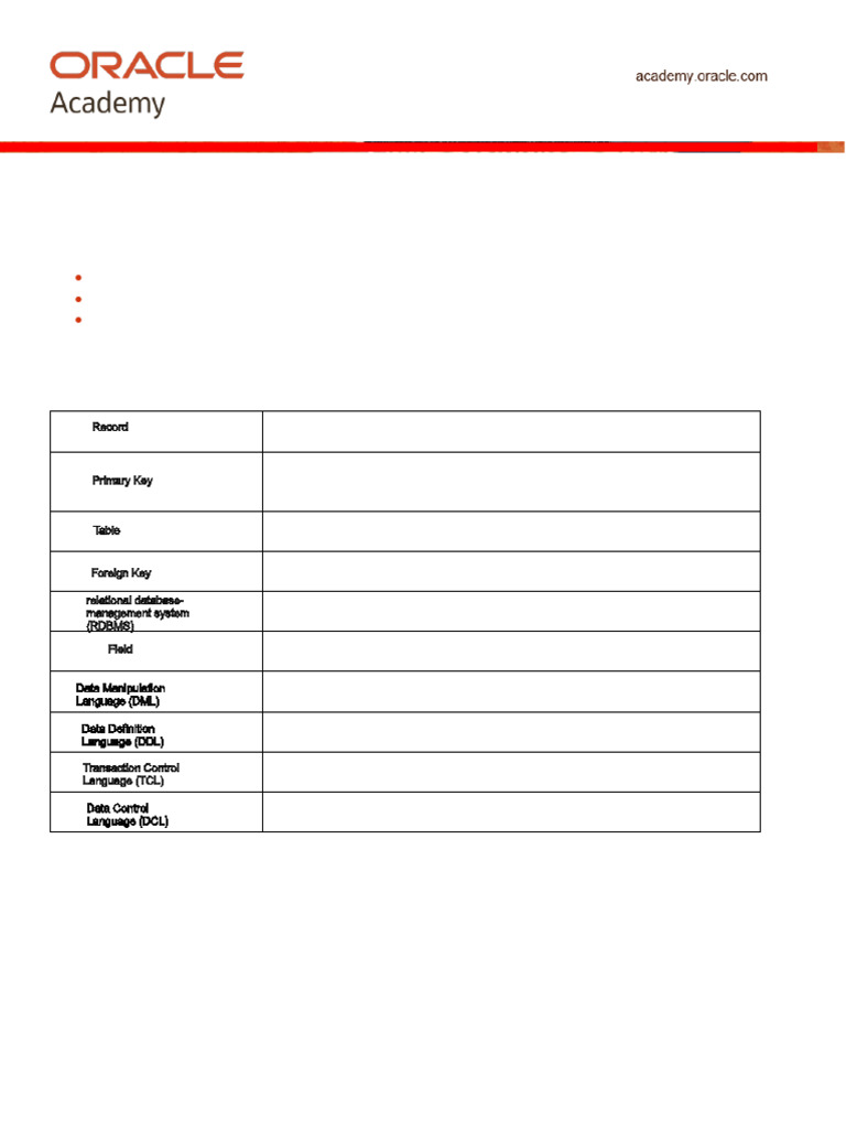DP_1_2_Practice | PDF | Table (Database) | Relational Database