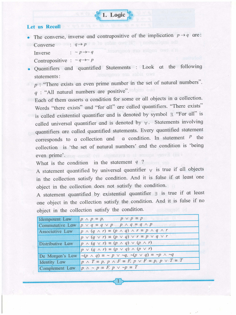 MATHS Practical Solution | PDF | Functions And Mappings | Algebra