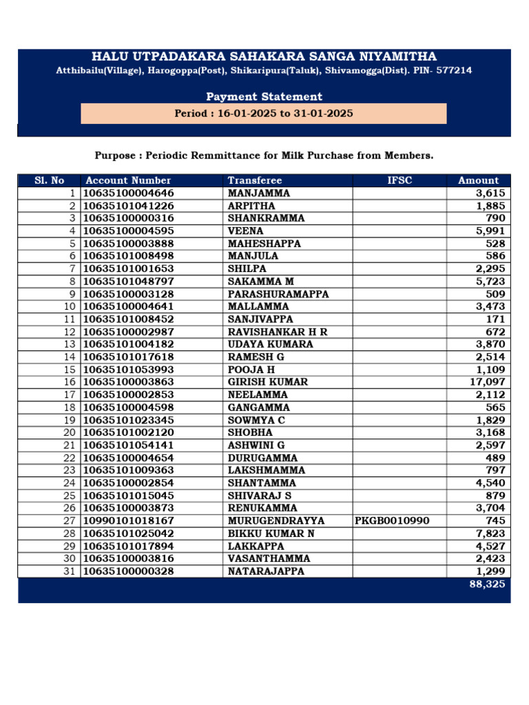 Milk Purchase Payment Statement | PDF