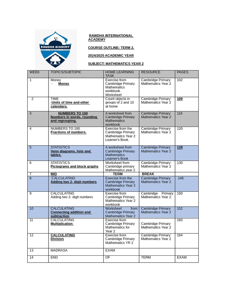 Year 2 Mathematics Course Outline | PDF | Mathematics | Worksheet