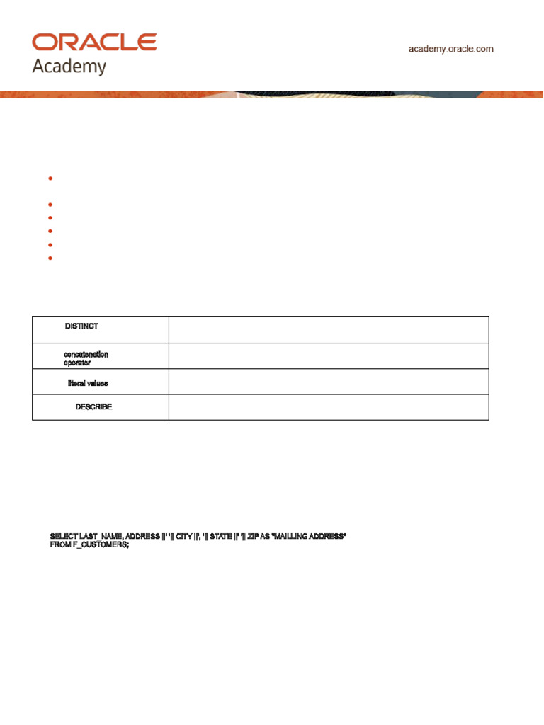 DP - 2 - 1 - Practice - LOC NGUYEN-6252-14791-ITSE-1345 | PDF