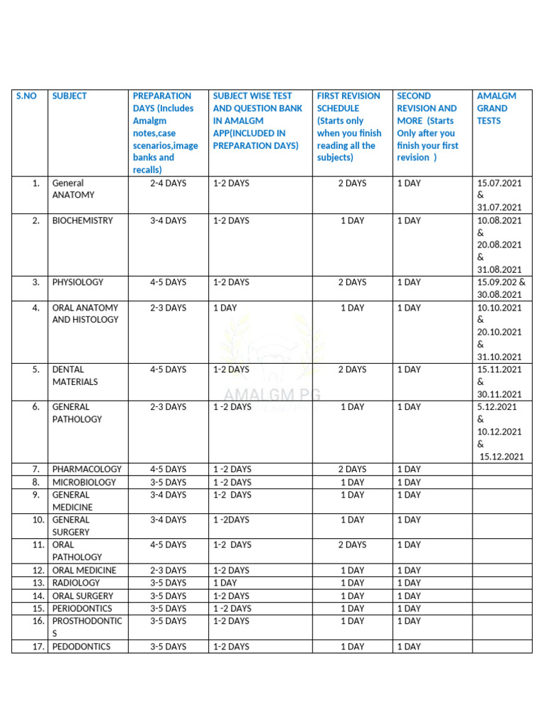 (Type Text) (Type Text) (Type Text) | PDF | Pathology | Clinical Medicine