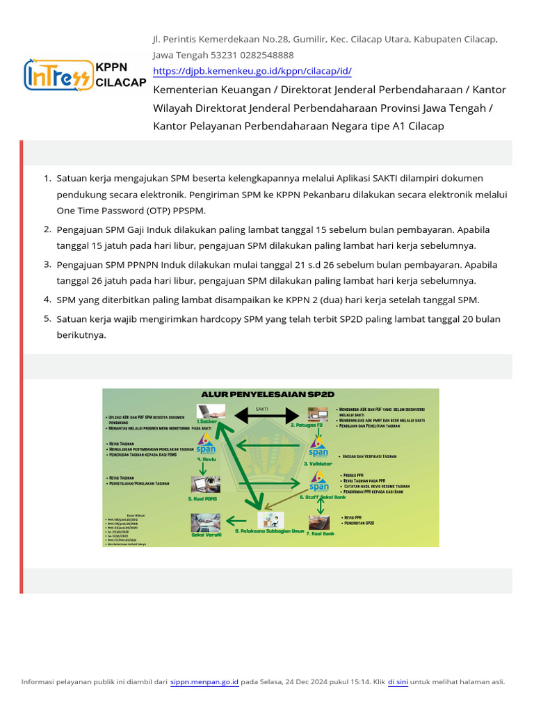 Unduh Standar Pelayanan - Penerbitan Surat Perintah Pencairan Dana (SP2D) | PDF