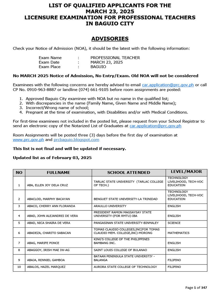 MAR 2025 LEPT-SEC - List of Qualified Applicants | PDF | Philippines