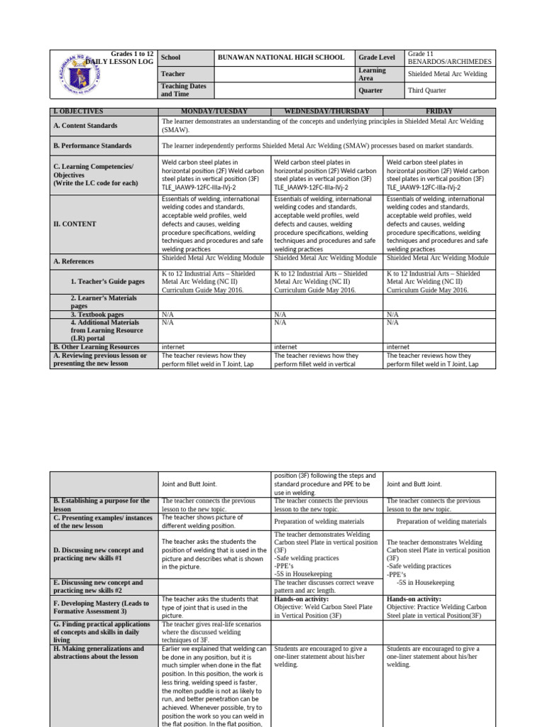 SMAW LL3 | PDF | Welding | Construction