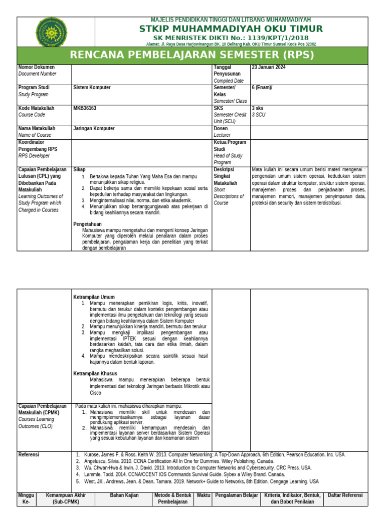RPS Jaringan Komputer | PDF