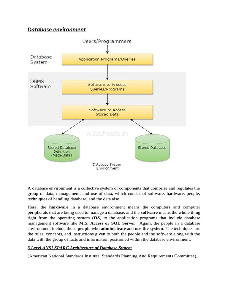 3 Level ANSI SPARC Architecture of Database System | PDF