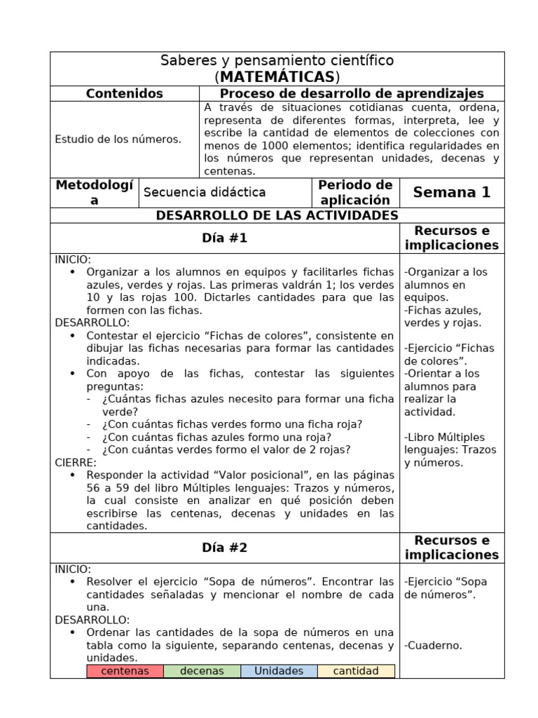 Matematicas Octubre 1 Parte. | PDF | Pensamiento | Aprendizaje