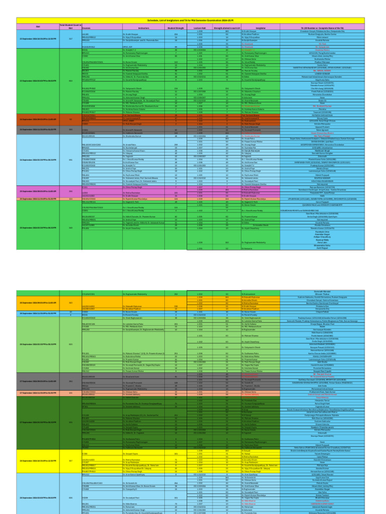 Mid Semester Examination Schedule 2024-2025 M | PDF