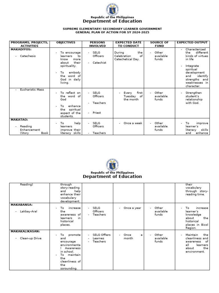 GPOA.2023 | PDF | Learning | Cognition