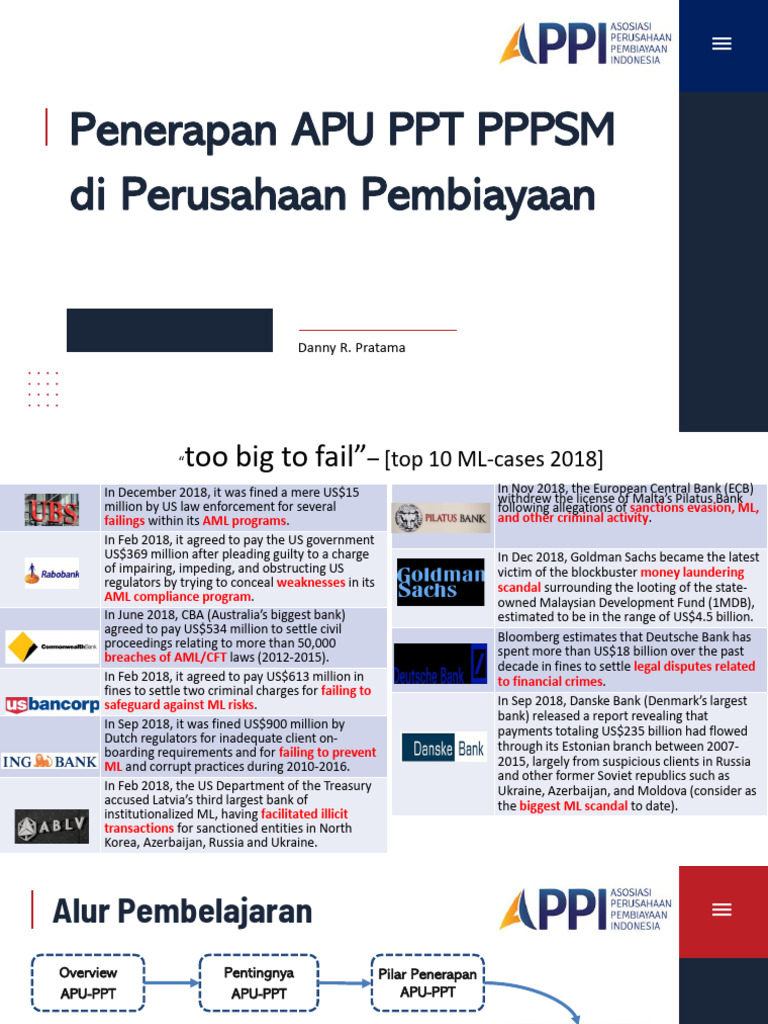 Materi APU PPT - APPI | PDF