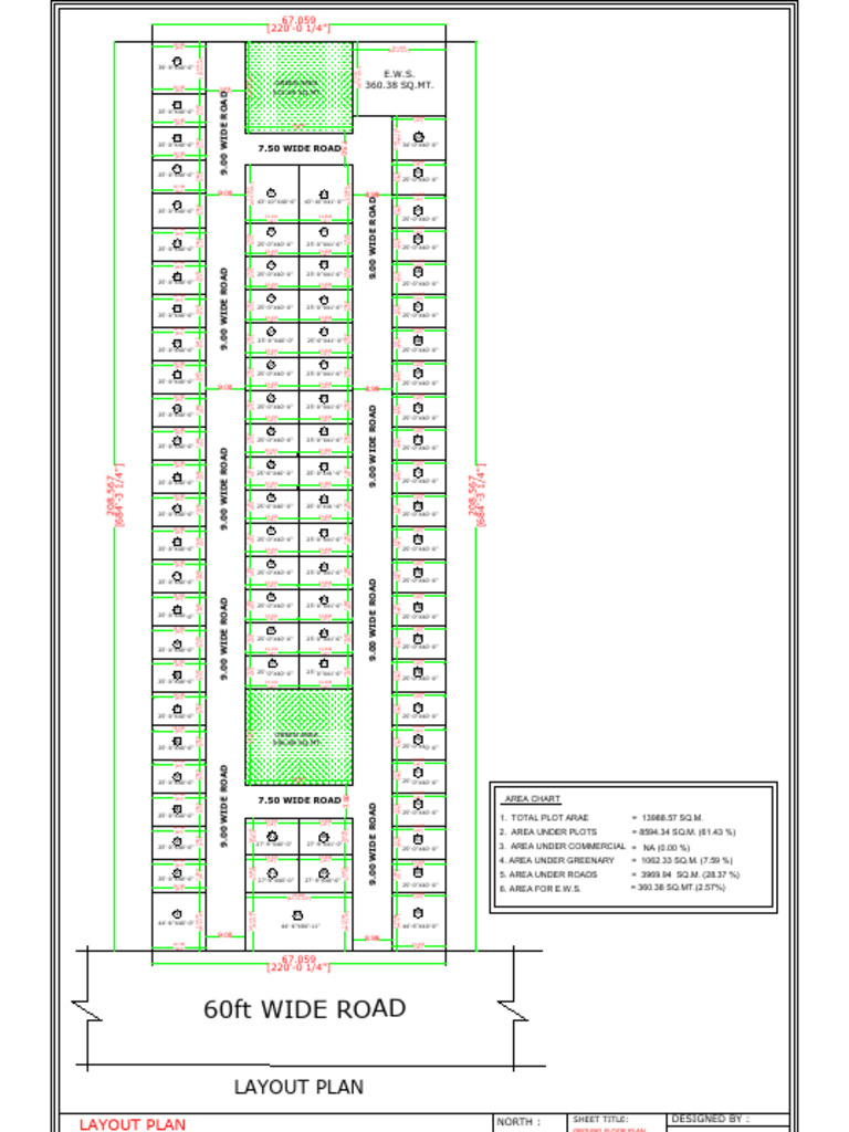 New Project - Plotting SIDCUL | PDF