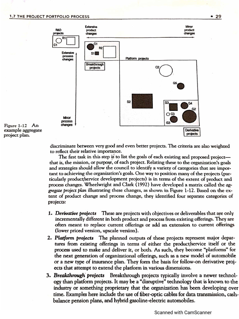 Wheelright & Clark Framework | PDF