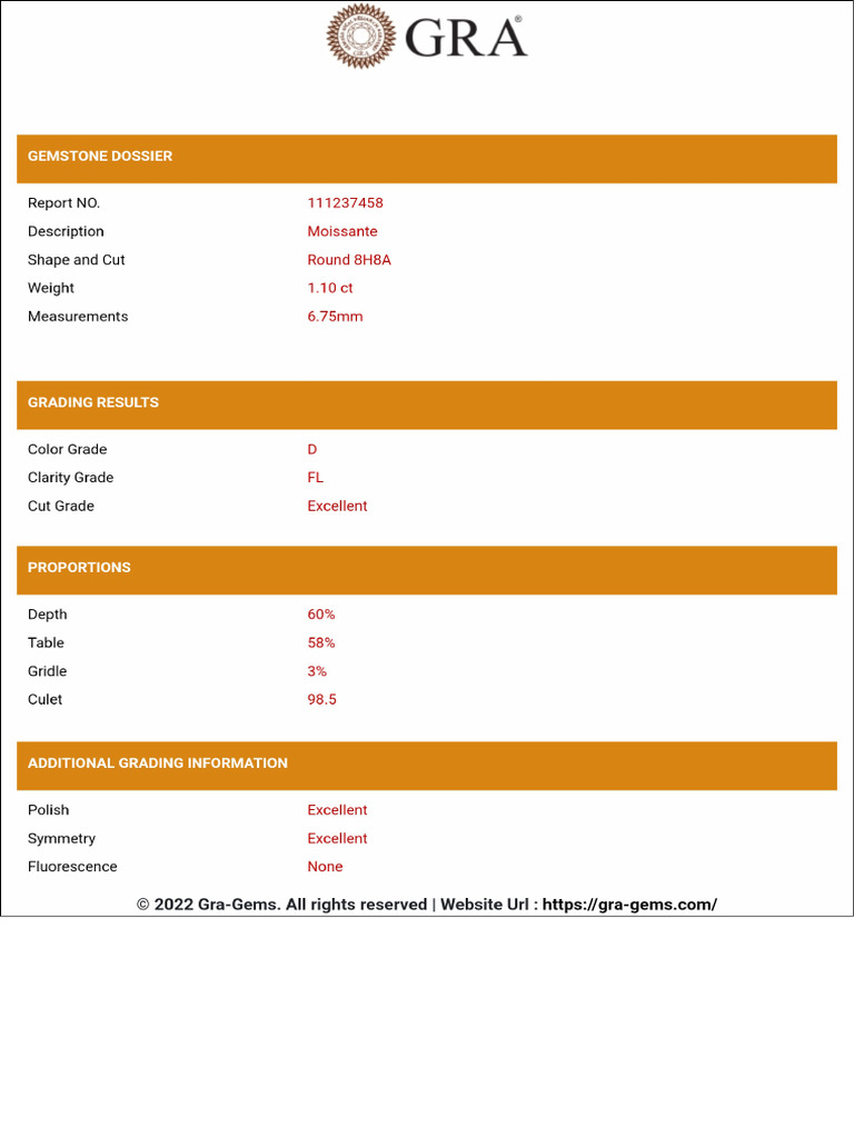 GRA-Certificate-111237458 | PDF