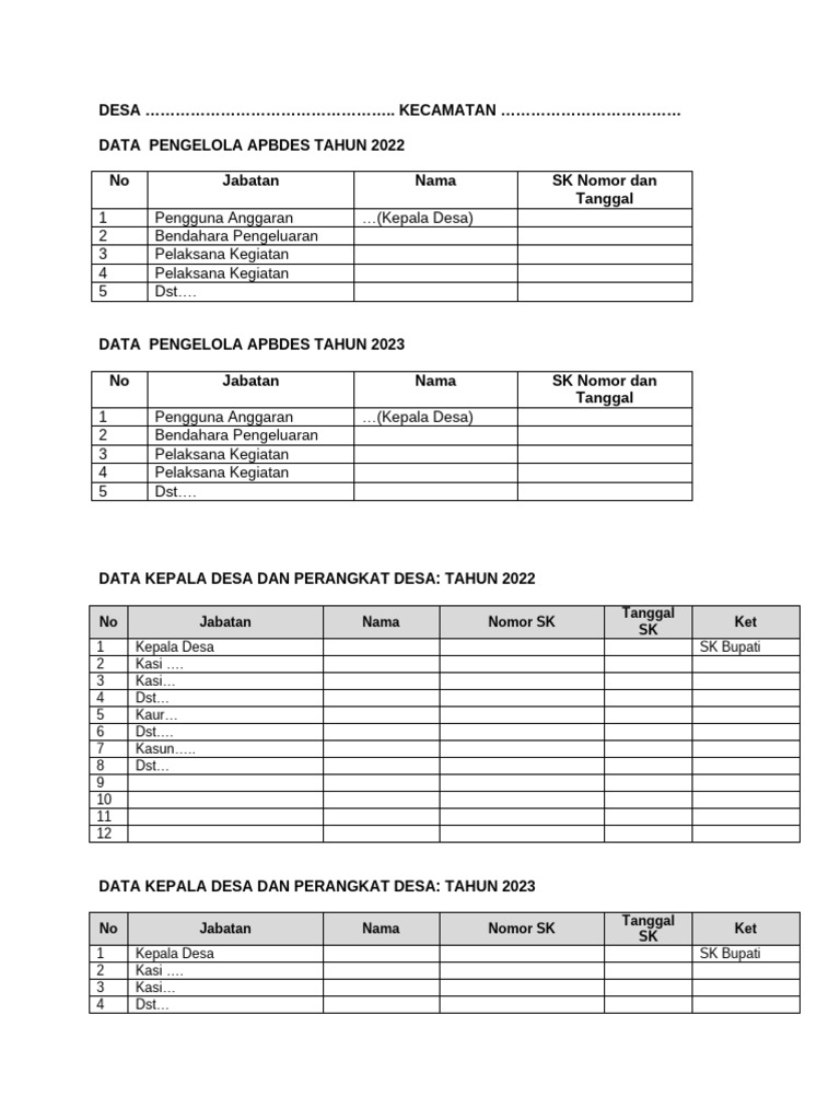 Data Pengelola APBDes 2022-2023 | PDF