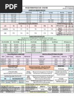 SGT and SSG Promotion Eligibility Criteria | PDF | Sergeant | Military ...