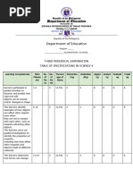 Grade 4 LAS Q3 W3 Science | PDF | Magnet | Force