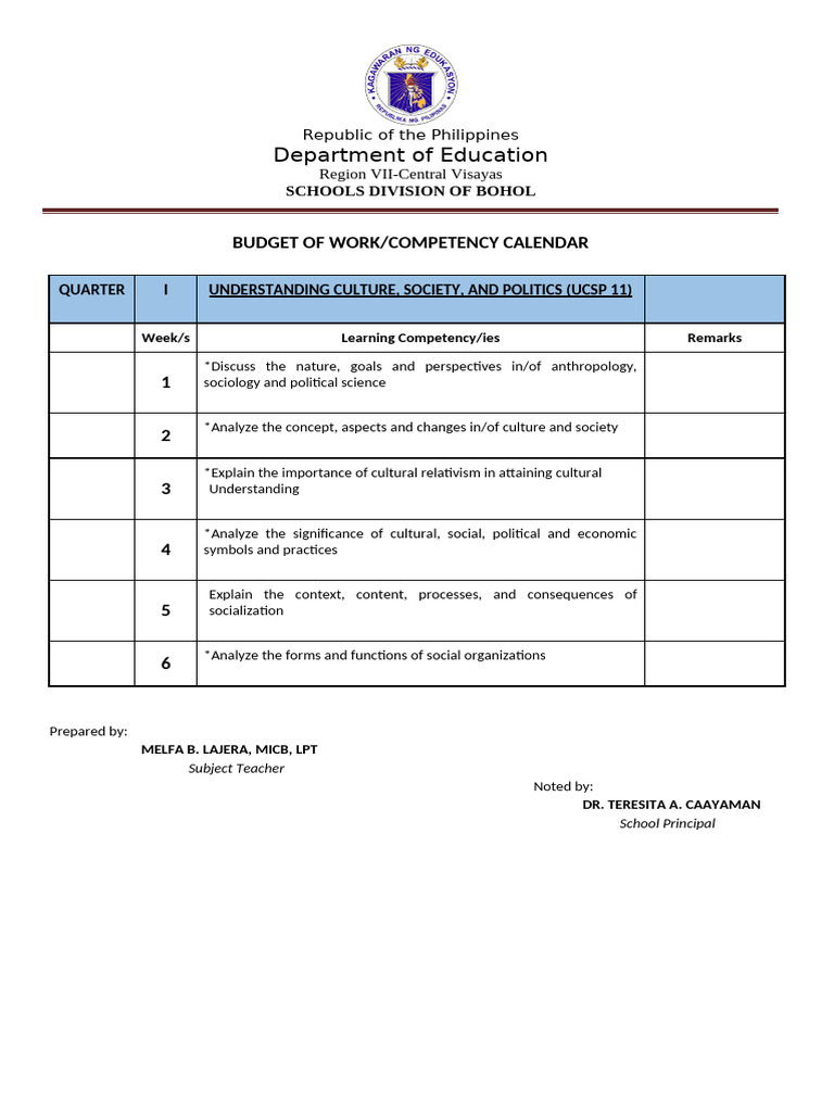 UCSP Table of Competency - 1st | PDF