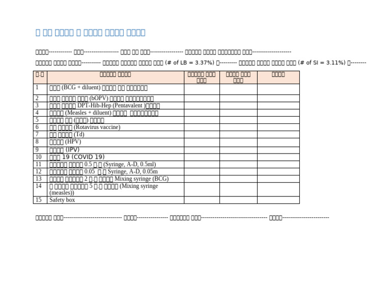 Health Post VRF | PDF