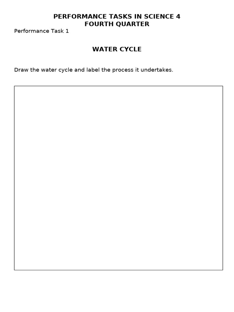 Water Cycle Performance Task Guide | PDF