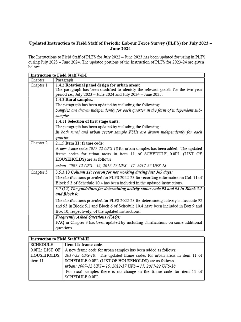 PLFS Field Staff Instructions 2023-24 | PDF