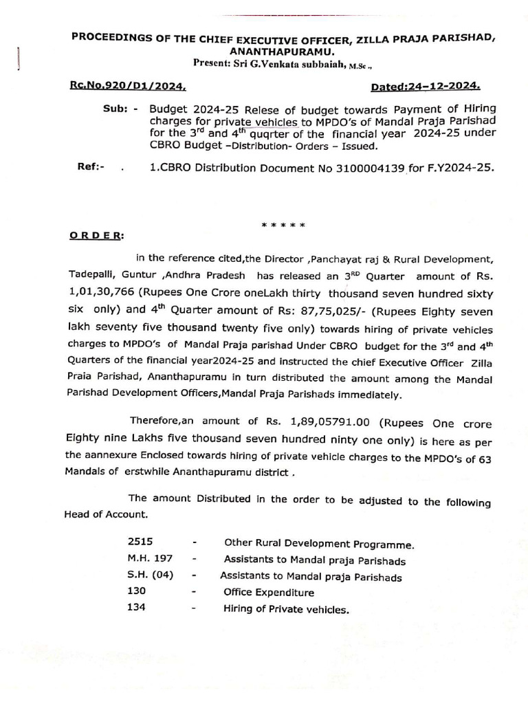 CBRO BUDGET PROCEEDINGS - Compressed | PDF