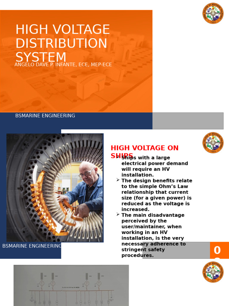 E3-PPT-24-HIGH-VOLTAGE-DISTRIBUTION-SYSTEM | PDF | Relay | Electronic ...
