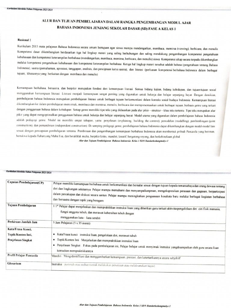 7.b. ATP - CP KLS 1 | PDF