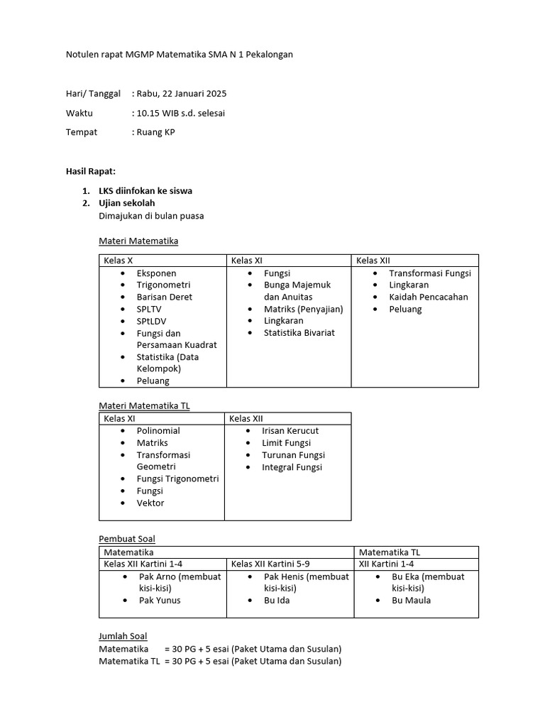 Notulen Rapat MGMP Sekolah 22-01-25 | PDF