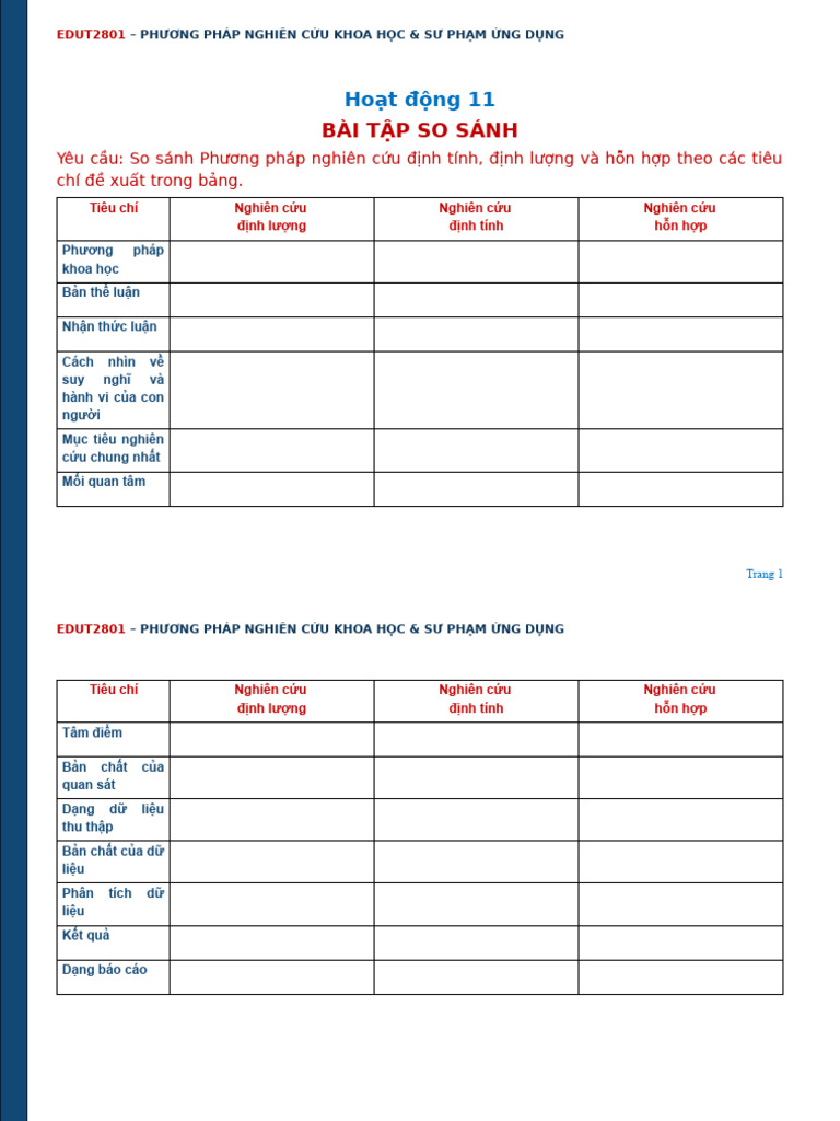 EDUT2801 - Template BT - HD11 | PDF