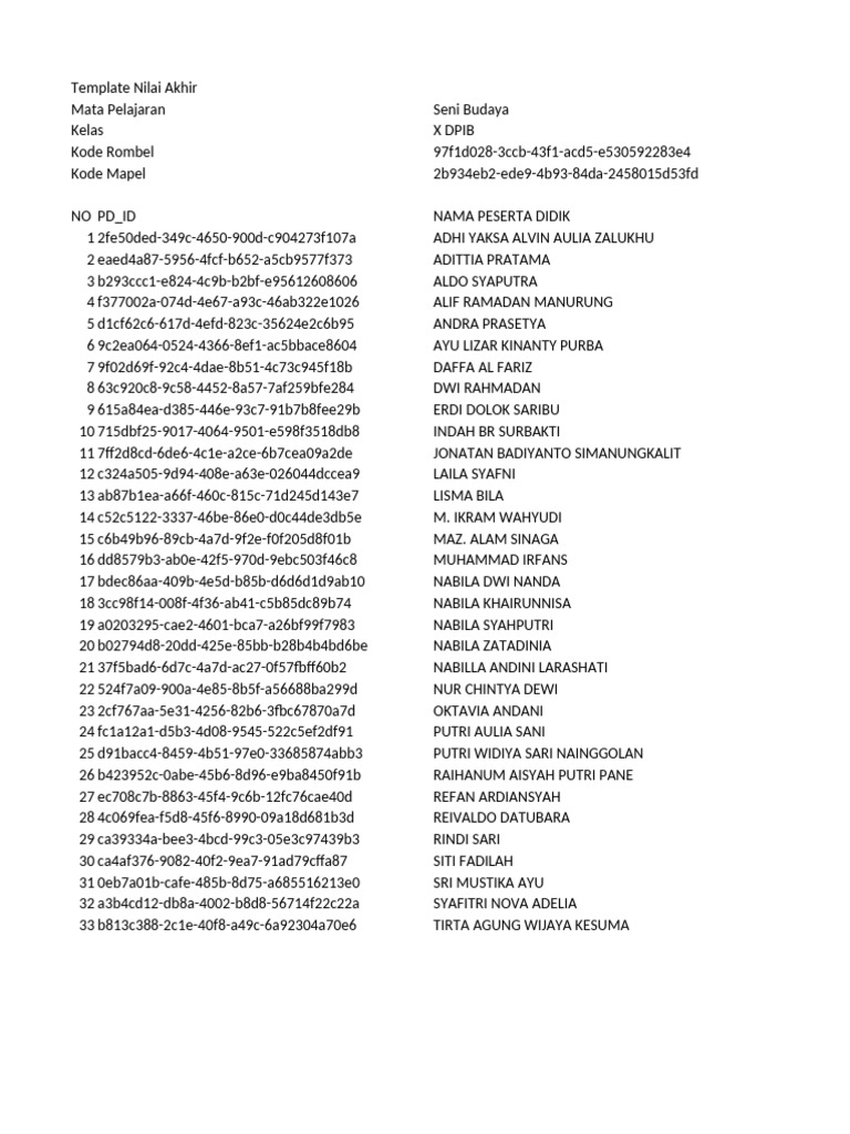 XDPIB Akhir Mata Pelajaran Seni Budaya Kelas X DPIB | PDF