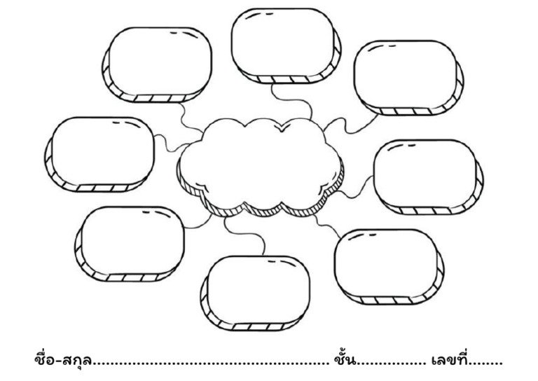 Mind Map | PDF